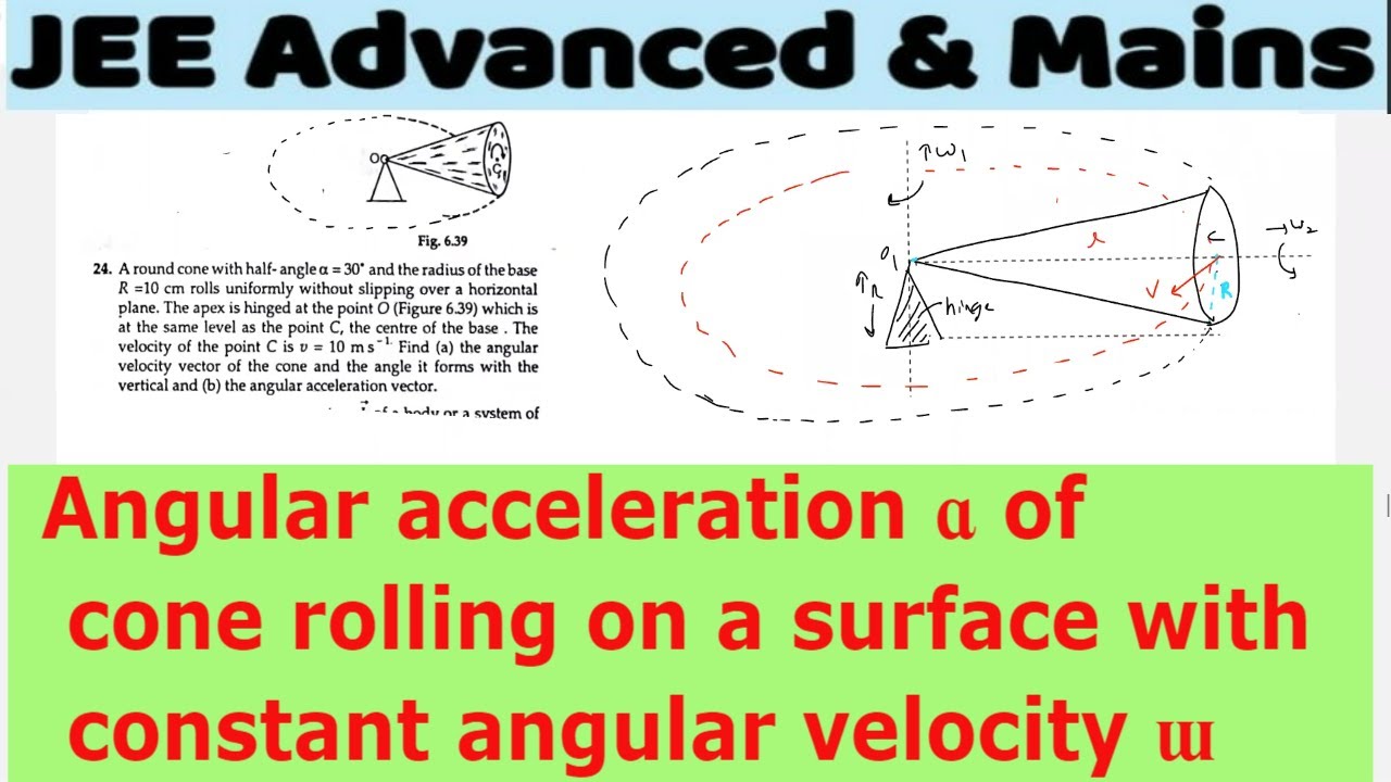 4) PATHFINDER PHYSICS | ROTATIONAL DYNAMICS | A round cone with half ...
