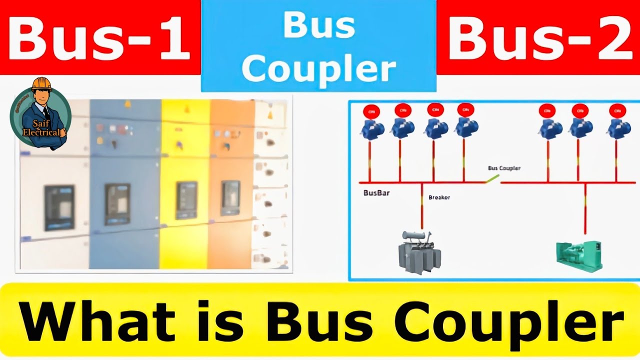 Electrical panel | What Is Bus Coupler In Electrical | Saif Electrical ...