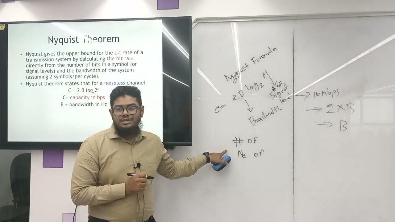 Data communication | Lecture-06 | CSE | Nurul Islam | University of Scholars - YouTube