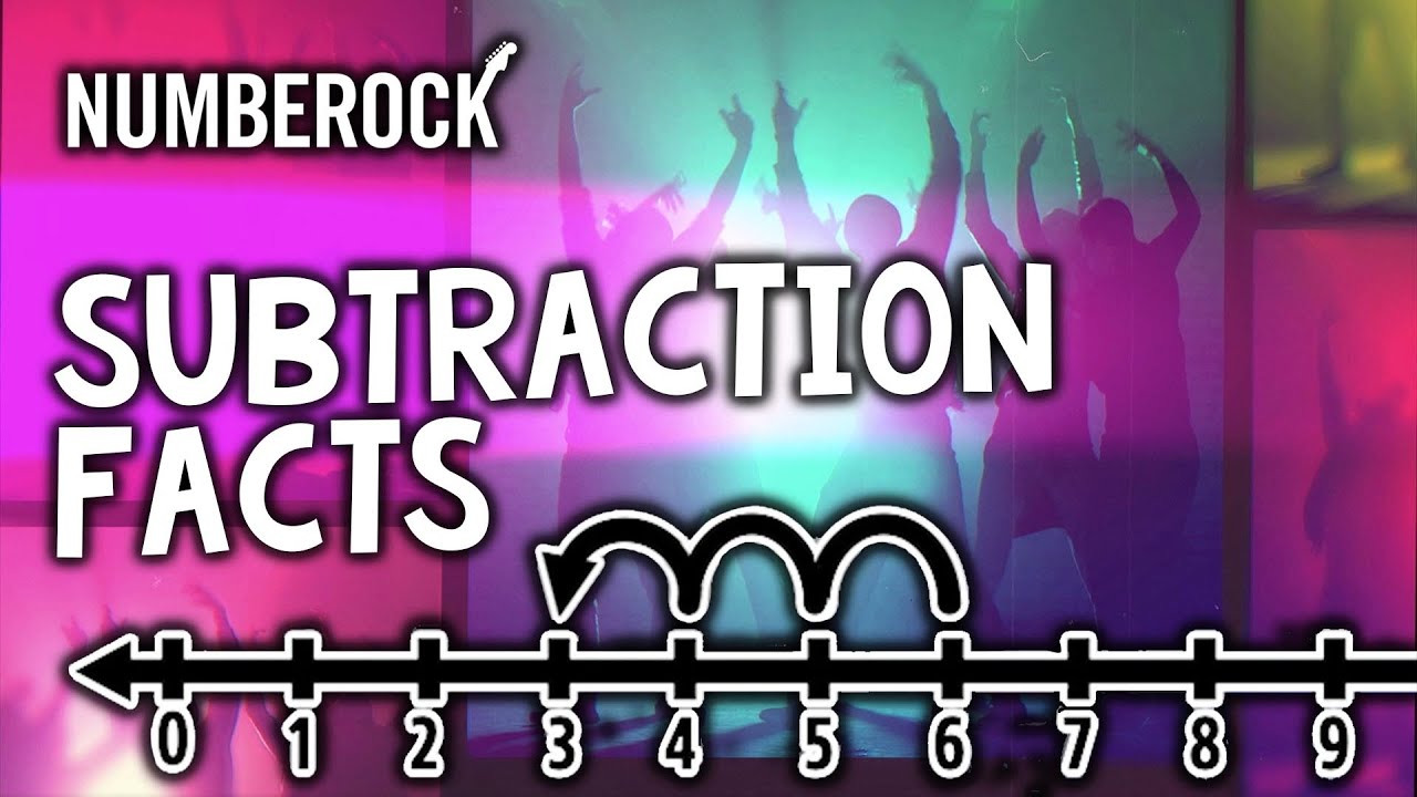 Math Facts Song Subtraction For Kids Learn To Subtract YouTube Math Facts Song Subtraction For Kids Learn To Subtract YouTube