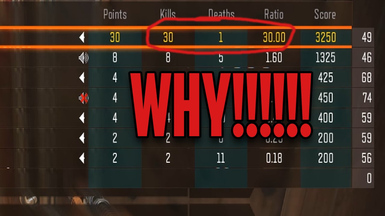 What Really Happened To My Leg!!! (COD Black Ops 3) - YouTube