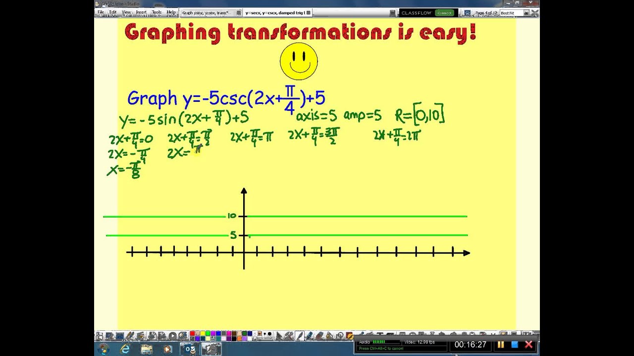 Precalculus Graph y=secx & y=cscx - YouTube