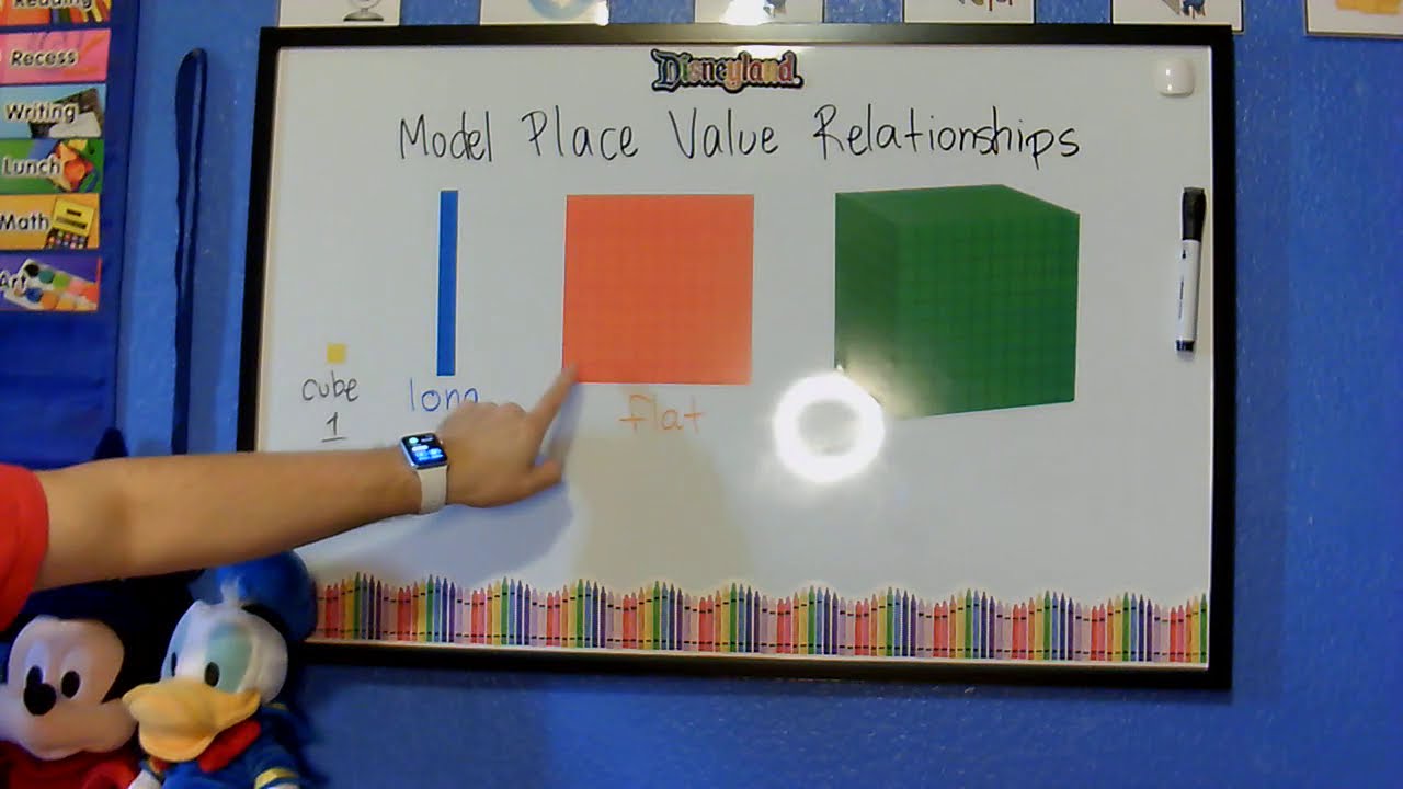 Modeling Place Value Part 1 - YouTube