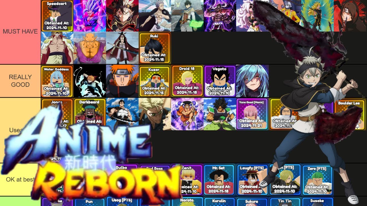 Update 2 Tierlist Post Bug Fix! (New Code) | Anime Reborn - YouTube
