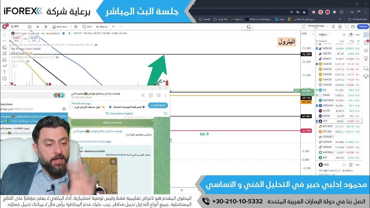 iFOREX# جلسة البث المباشر لتحليل العملات و الذهب و المؤشرات برعاية iFOREX - YouTube