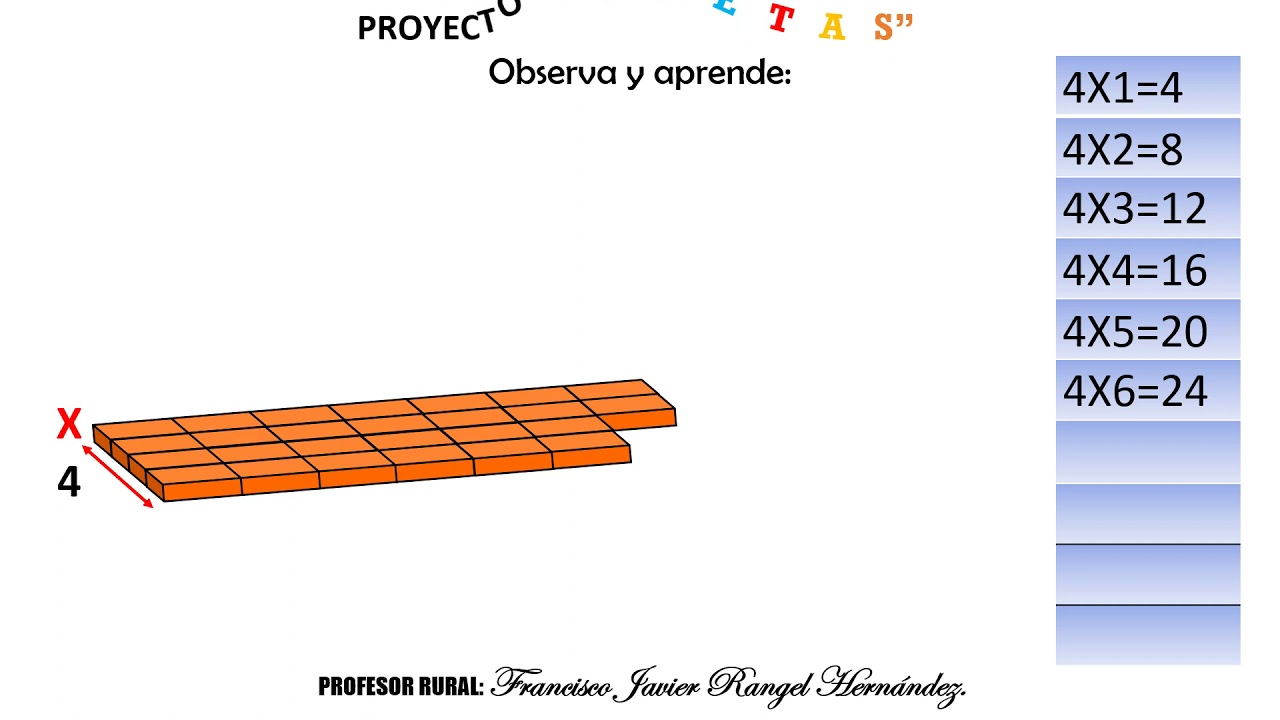 APRENDE TABLA DEL 4 - YouTube