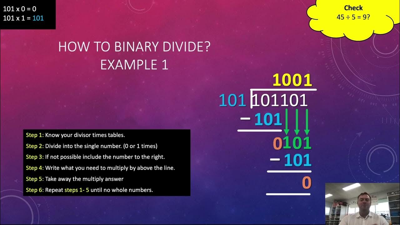 Binary Numbers - Divide - YouTube