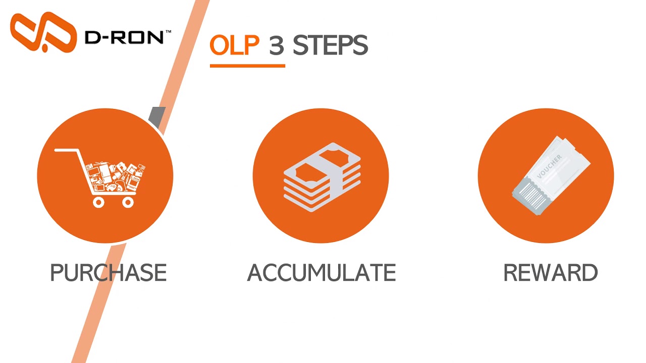 ORANGE LOYALTY PROGRAM 2.0 - YouTube