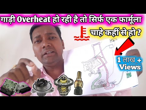 A great formula to catch the overheating fault of the car