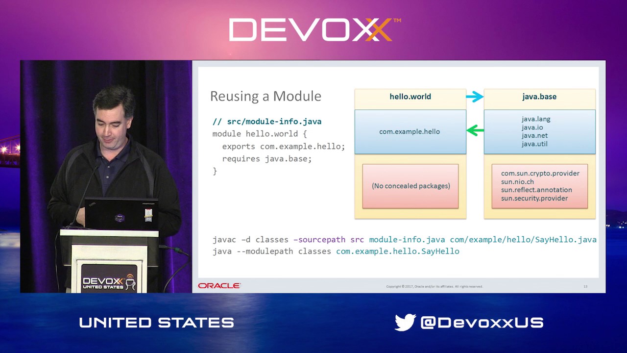 Modular Development with JDK 9 by Alex Buckley - YouTube