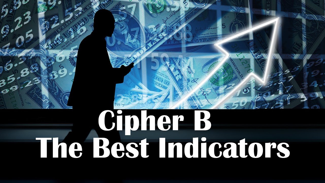 Best Forex Indicator System | Cipher B Indicator Testing - YouTube
