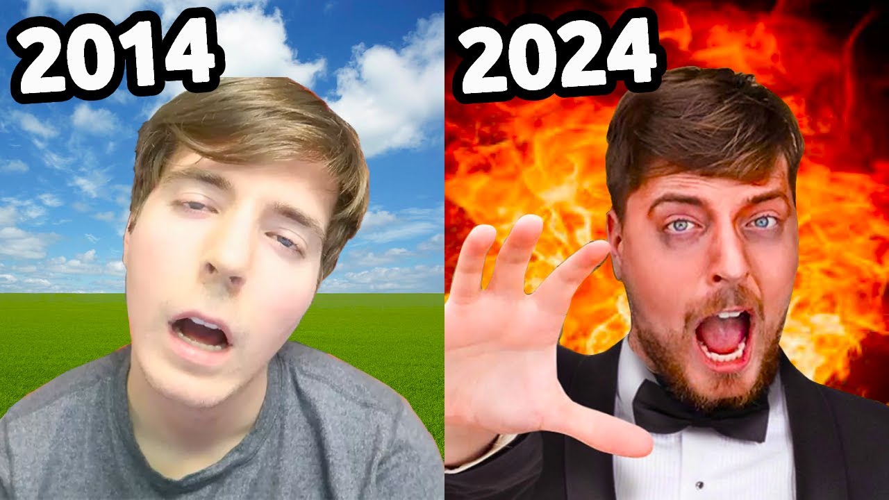 Evolution Of Youtube Intros - YouTube