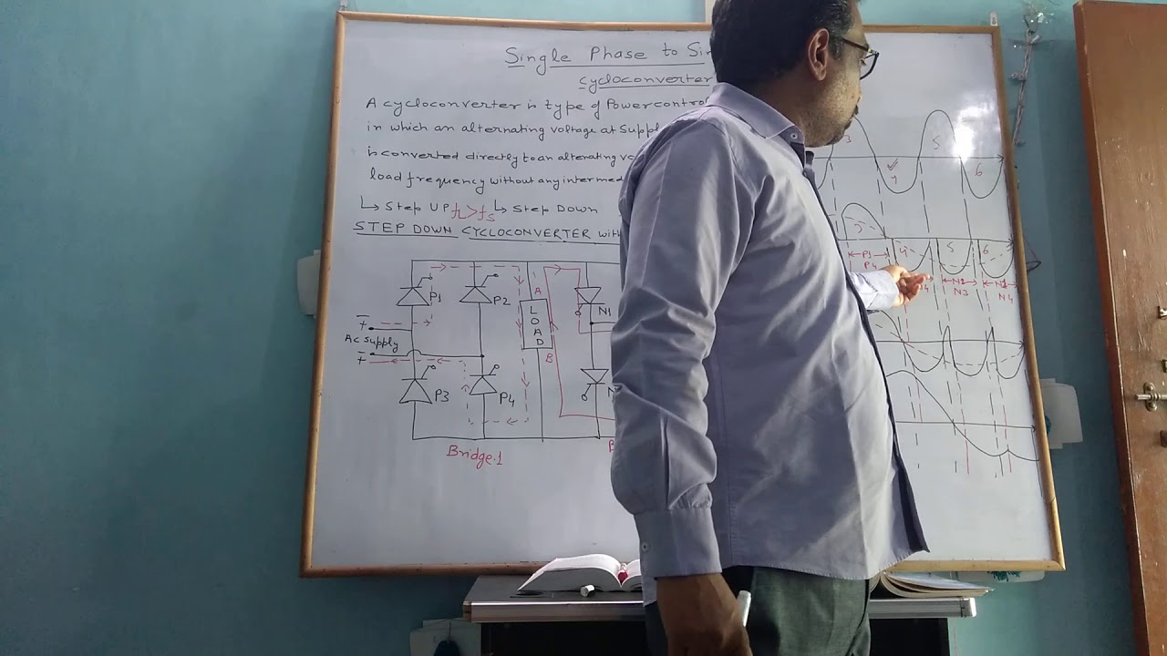 Bridge type single phase to single phase cycloconverter - YouTube
