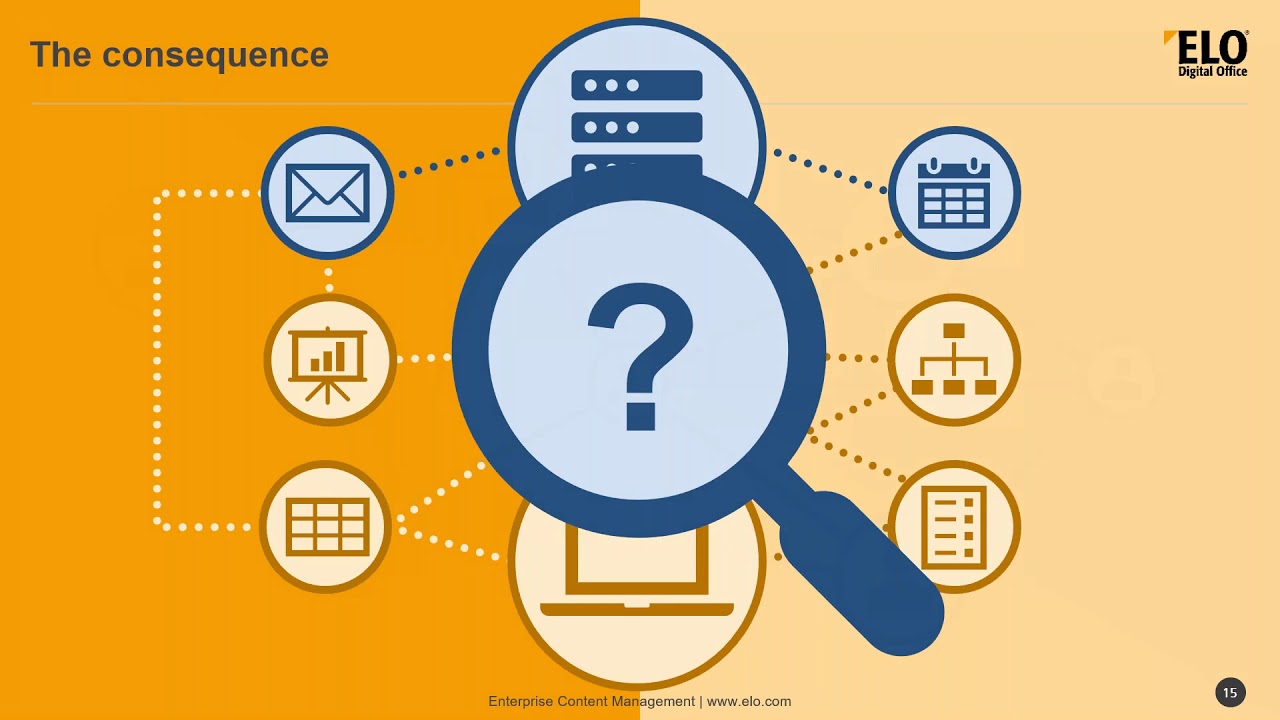 Tips for working from home: ELO as an information Platform - YouTube