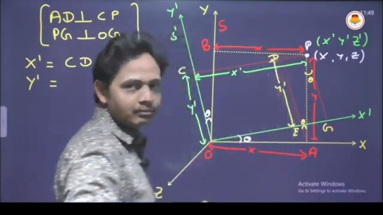 B.SC 1 SEM! UNIT -1 ! TRANSFORMATION EQUATION INCLINED AT FRAME OF REFERENCE - YouTube
