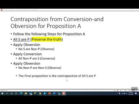 Contraposition By Conversion and Obversion - YouTube