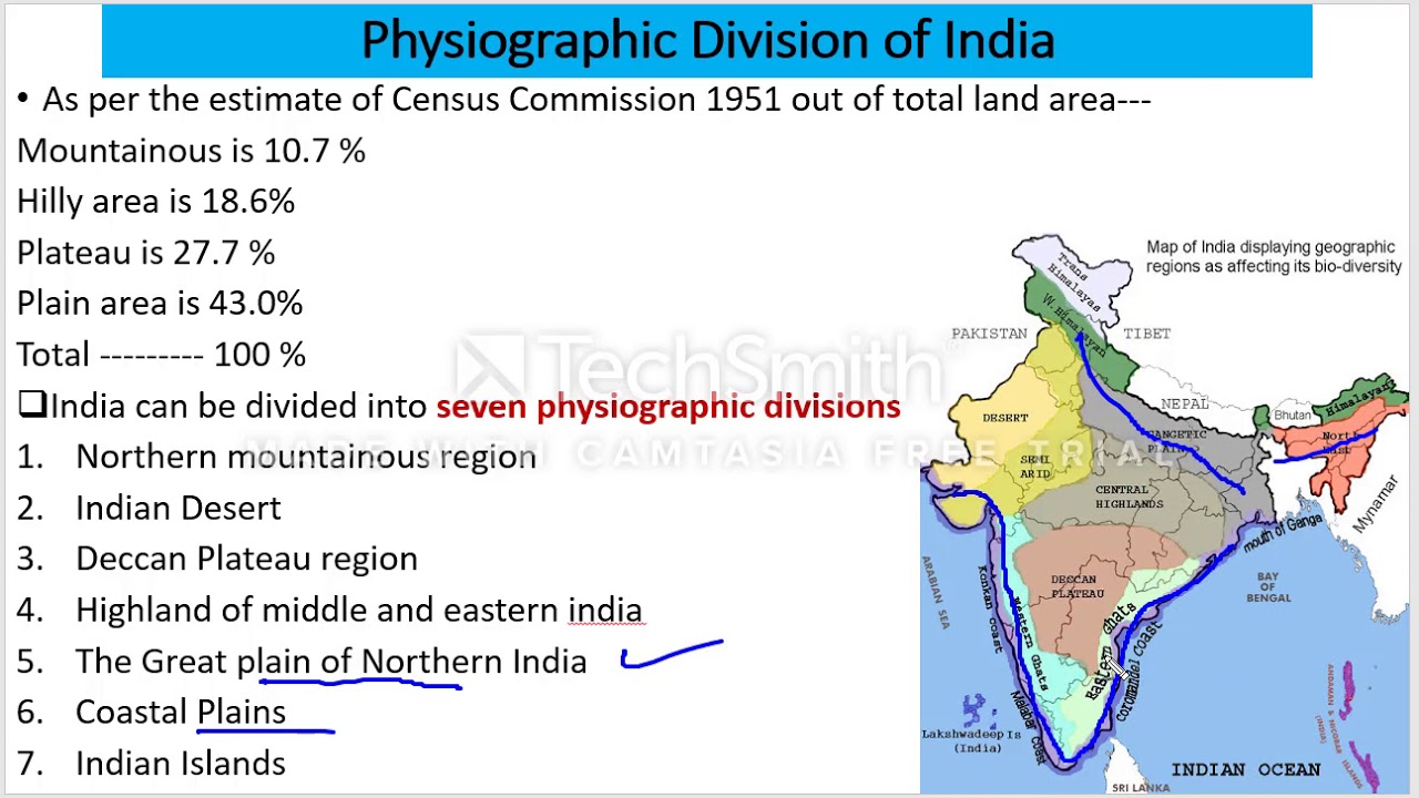 Geography - ভূগোল Chapter 2.D. PHYSIOGRAPHIC DIVISION OF INDIA for UPSC ...