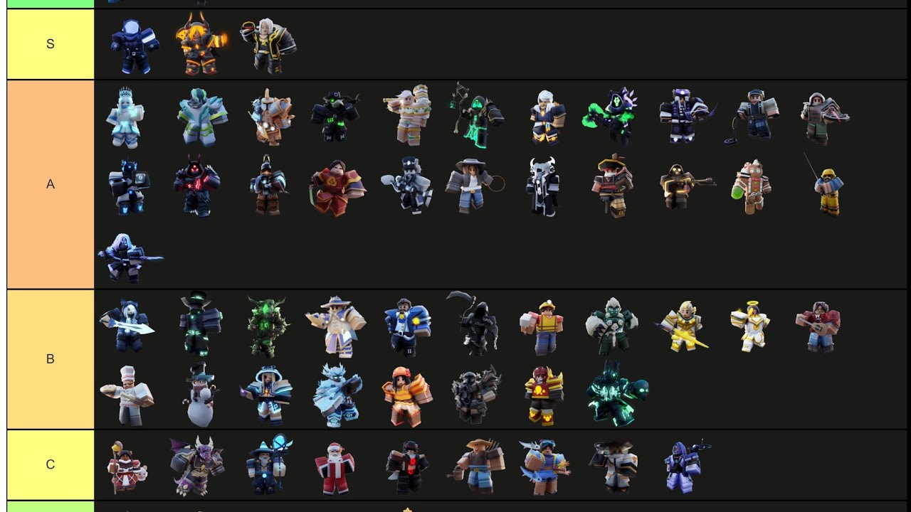 Ranking all the kits in roblox bedwars - YouTube