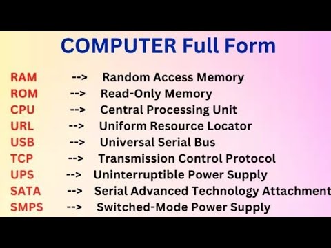 Computer full forms#full name of keywords#develop your computer skill# ...