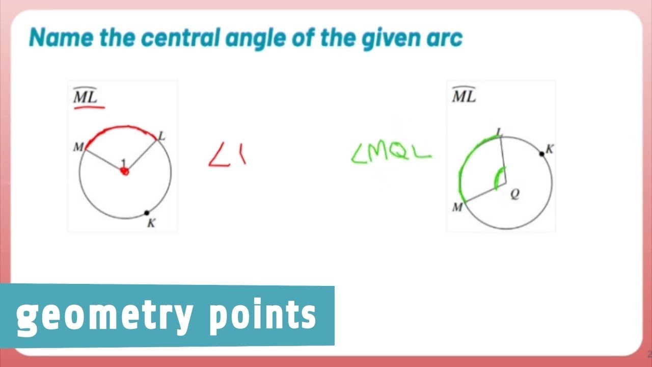 Geometry Points: Naming Central Angles in Circles - YouTube