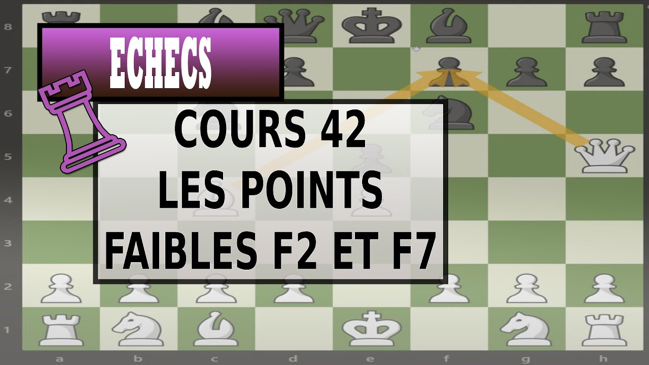 Cours 42 Les points faibles f2 et f7 - YouTube