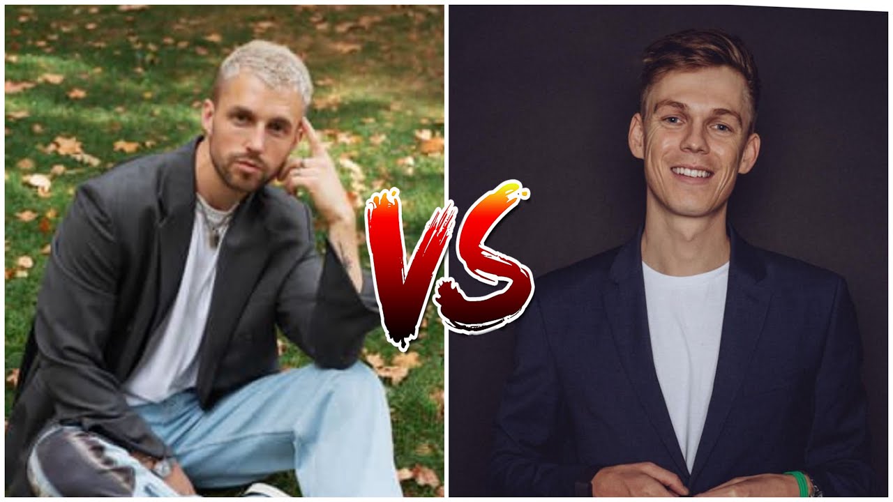 Marcus Butler Vs Casper Lee Real Age Lifestyle Biography - YouTube