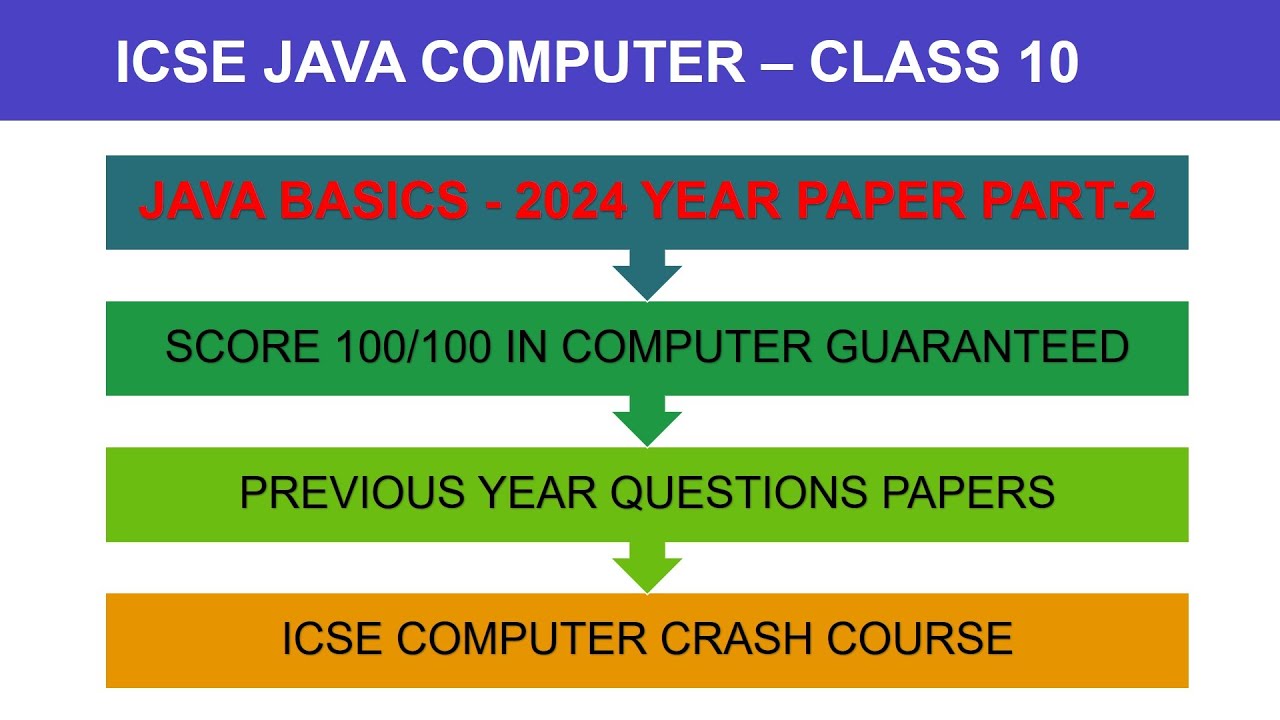 Java Basics 2024 Year Paper Part 2 Icse Computer Class 10 9 Java Score 100100 Crash