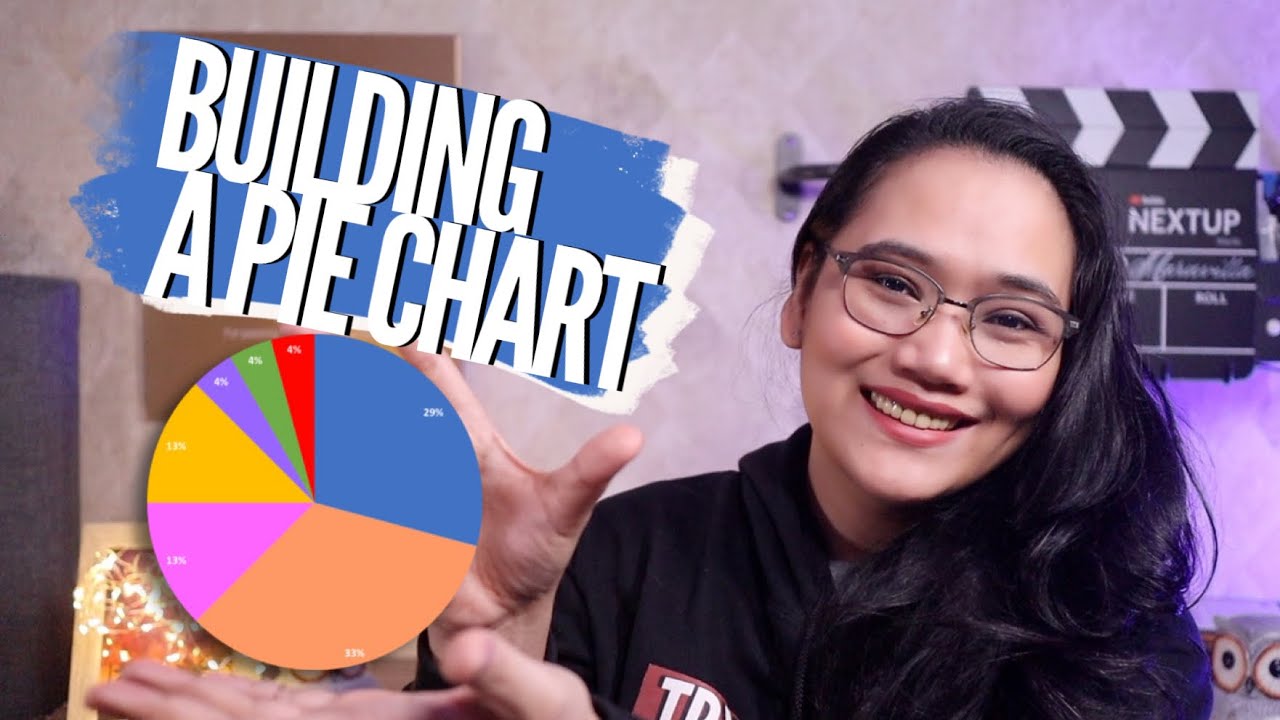 Building a Pie Chart | Math Mondays - YouTube