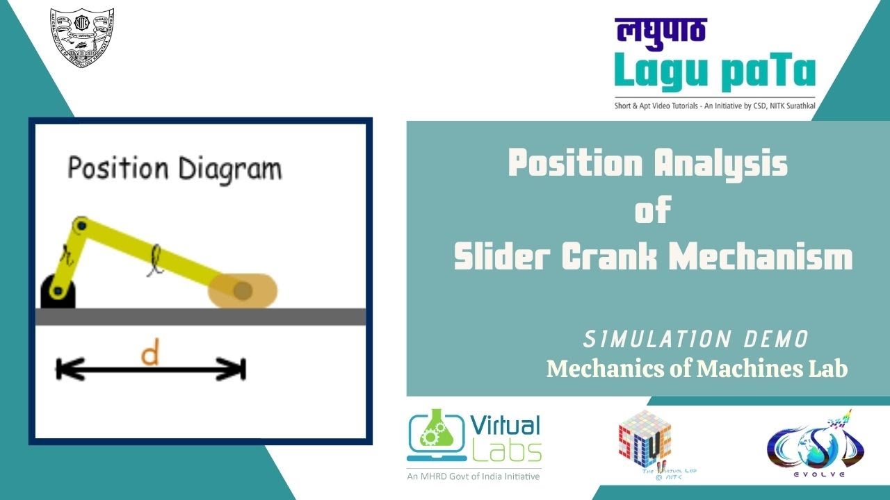 Position analysis of Slider crank mechanism l लघुपाठ | Lagu paTa ...