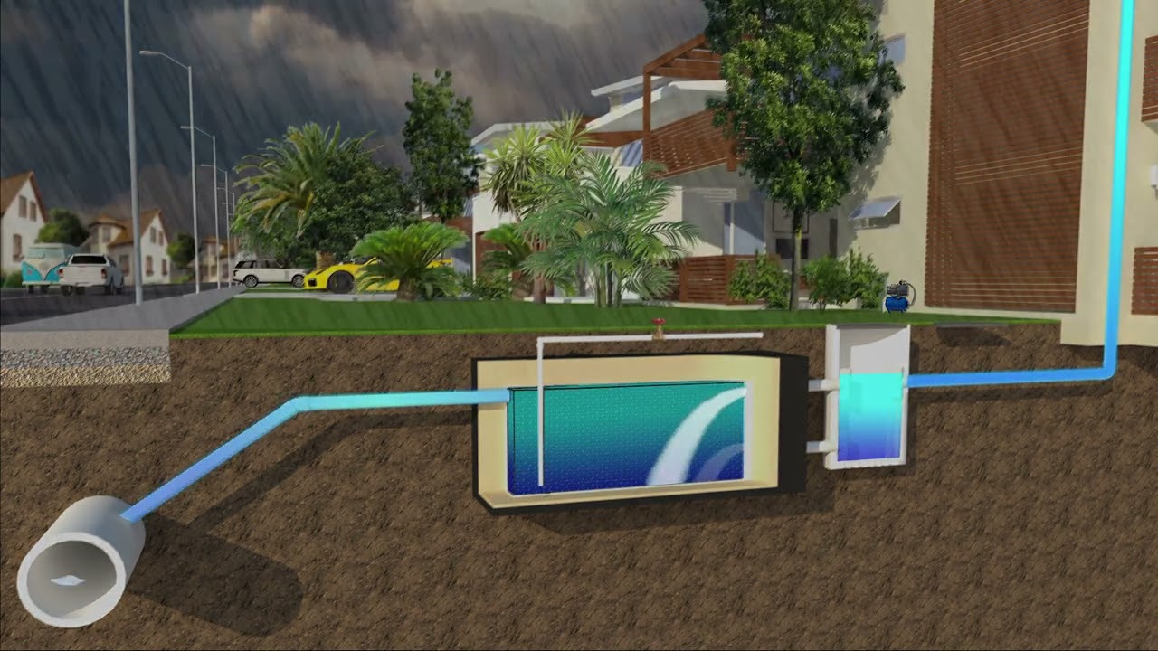 Atlantis Rainwater Harvesting Tank - YouTube