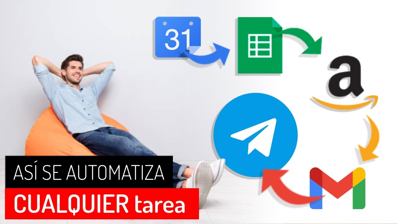 4 PASOS para AUTOMATIZAR cualquier TAREA - YouTube
