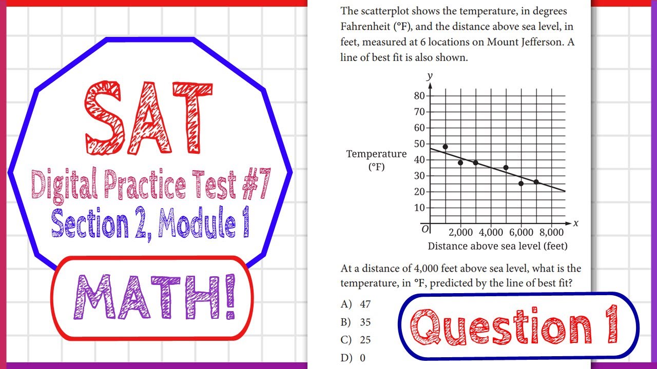 Question 1 in SAT Digital Practice Test #7, MATH Section 2 Module 1 ...