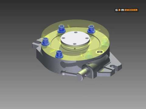 Index Table - YouTube