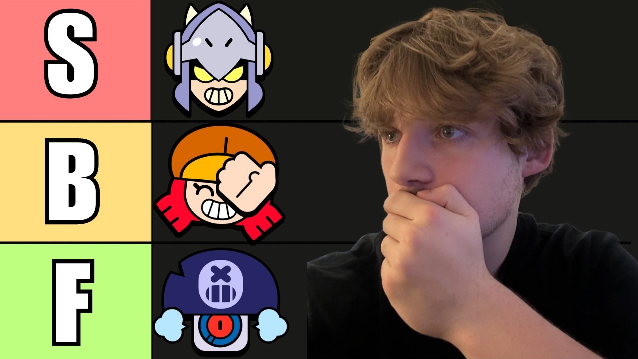 Ranking EVERY Brawler on how FUN they are - YouTube