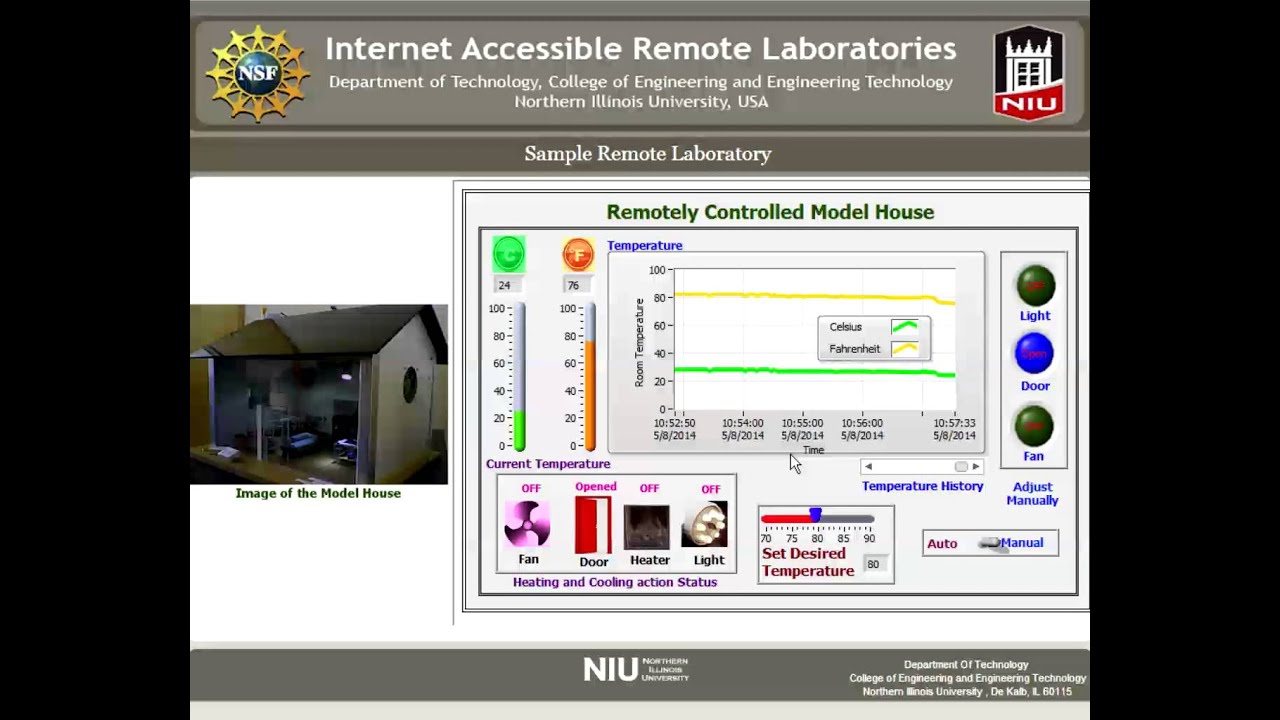 Sample Remote Lab Video - YouTube