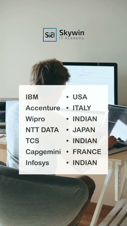 World's best IT companies | Skywin IT Academy | Surat - YouTube