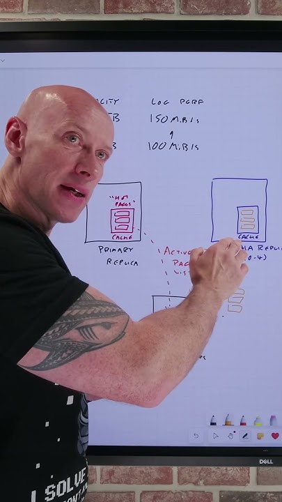 SQL Hyperscale Performance Update Short #azure #sql #sqlserver - YouTube