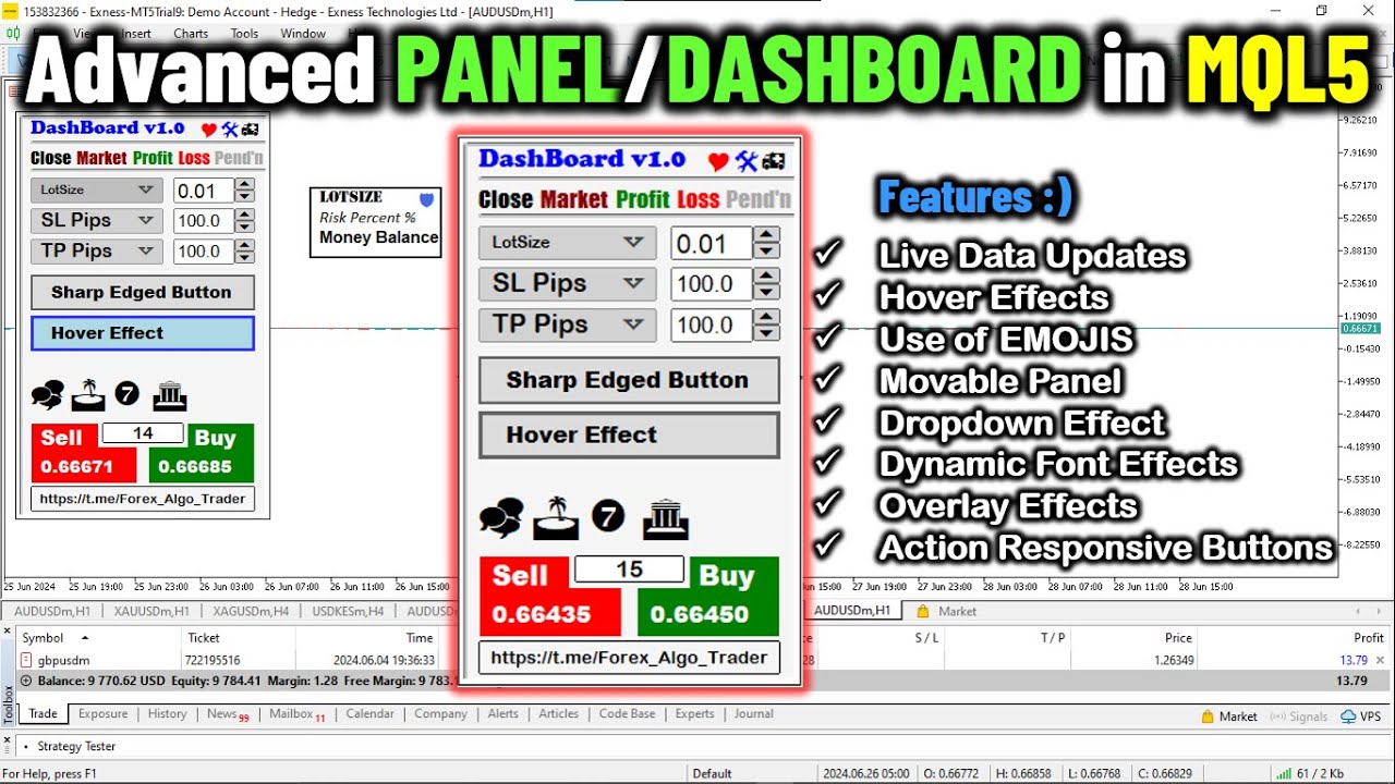 Mql5 Panelguidashboard🎌 Classic With Everything Movable Hover Effects Emoji Part 537