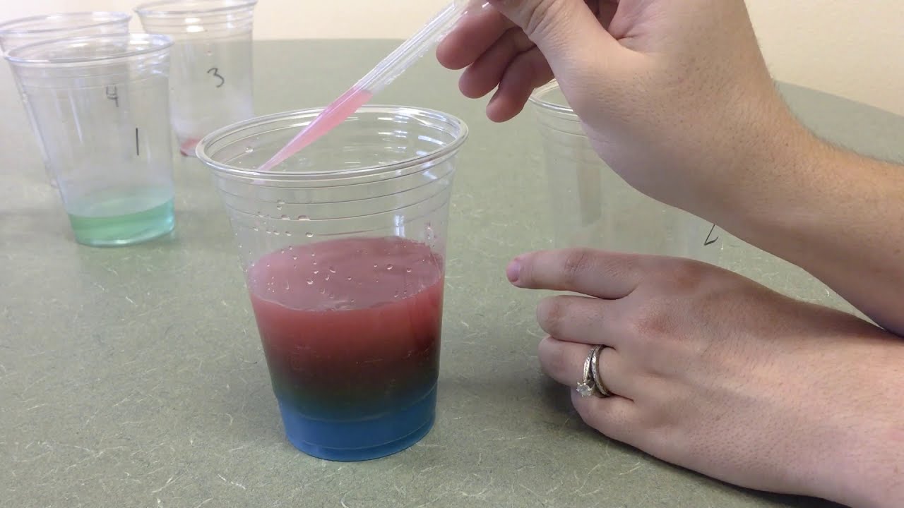 Kids @ the Library: Candy Science Part 1: Layered Lollipop Experiment ...