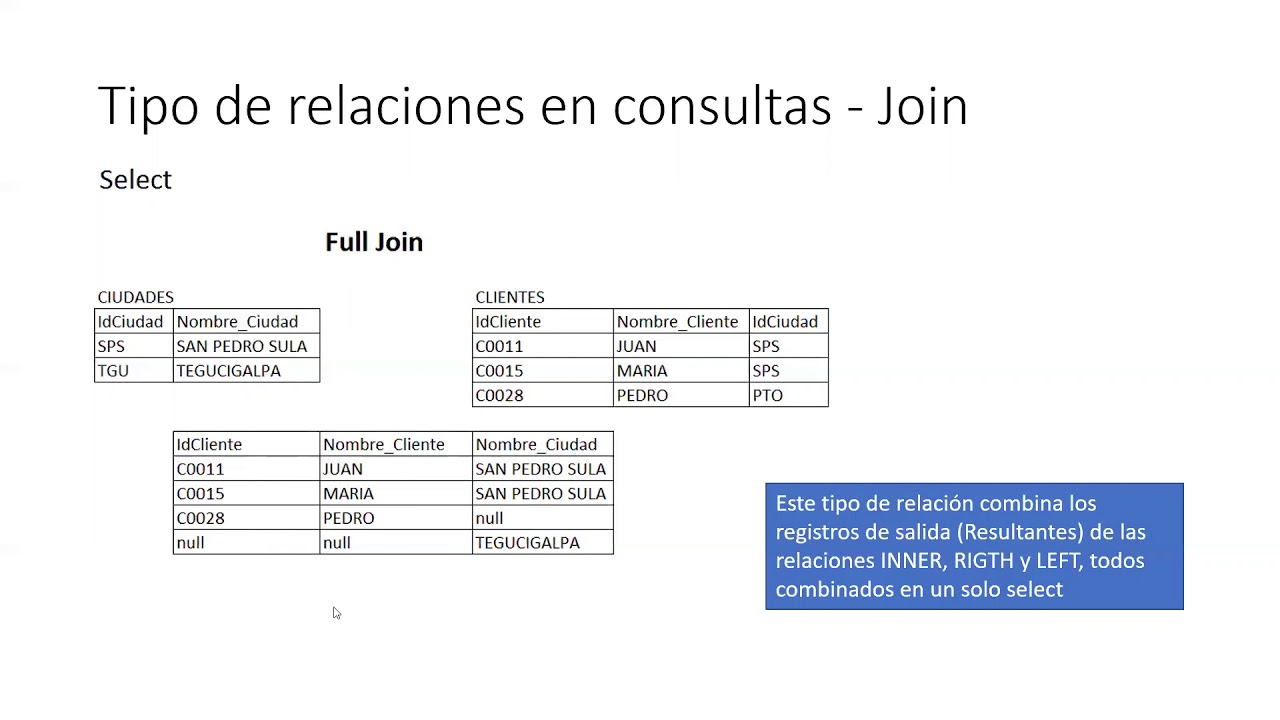 Utilizando Full Join - YouTube