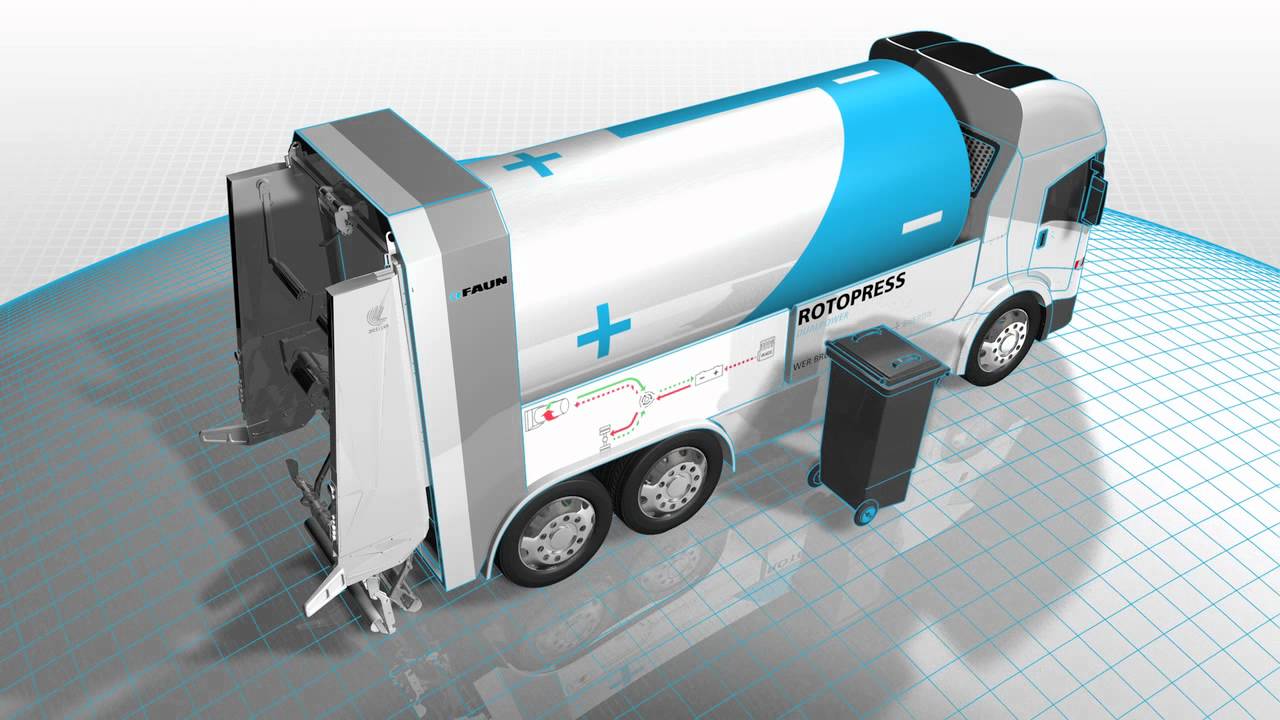 FAUN ROTOPRESS DUALPOWER rear loader (waste collection vehicle ...