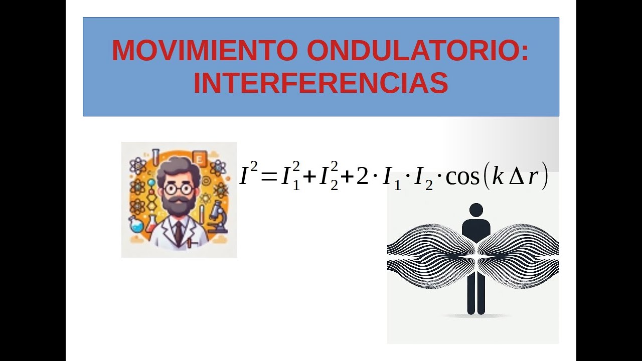 🔬 Interferencia Constructiva y Destructiva | Movimiento Ondulatorio ...