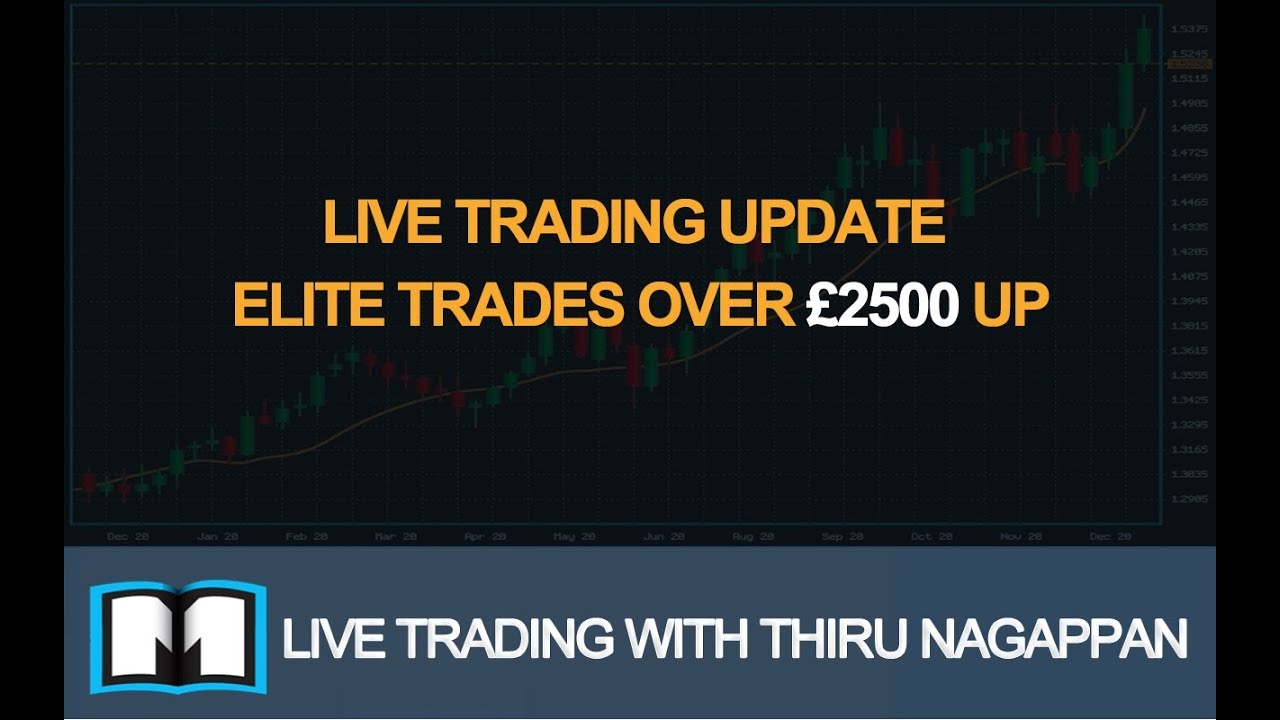 Live Trading Session 64 - Elite Trades over £2500 up - YouTube