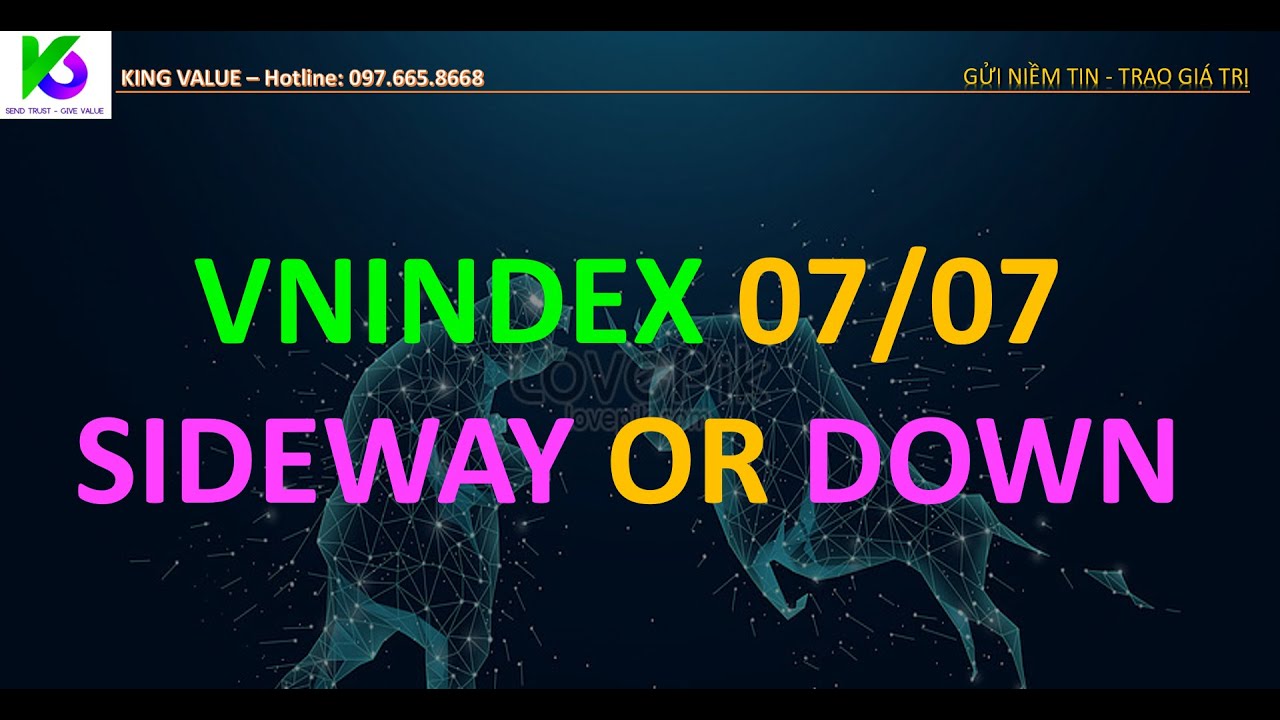 #402: Vnindex 07/07, Sideway or Sideway down? - YouTube