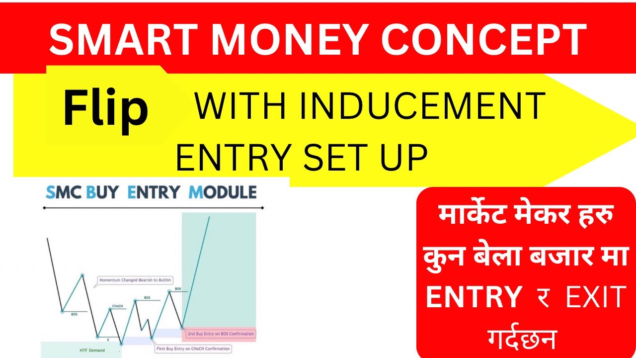 ENTRY MODULE IN SMC⏸️”FLIP WITH INDUCEMENT”⏸️SMART MONEY CONCEPT ⏸ ...