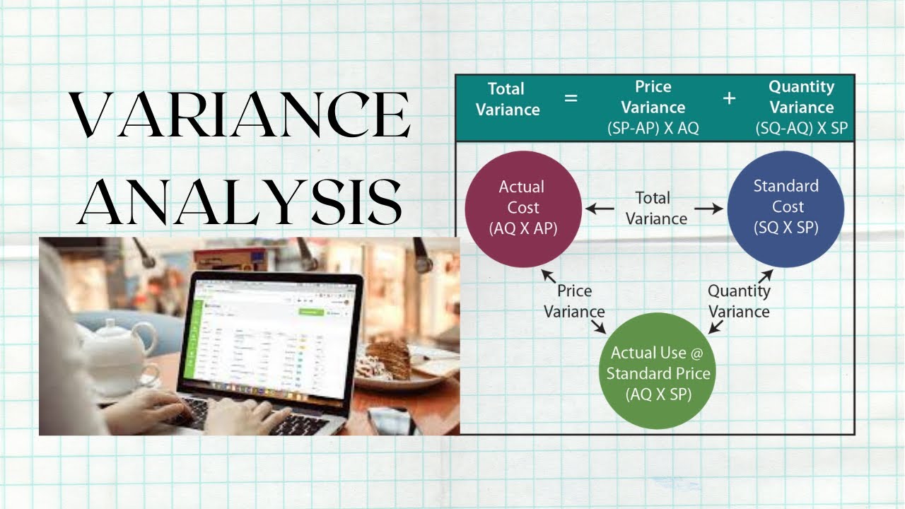 VARIANCE ANALYSIS | ACCA/F2 - YouTube