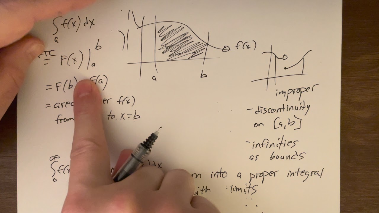 Calc 7.8 Part 1 - YouTube