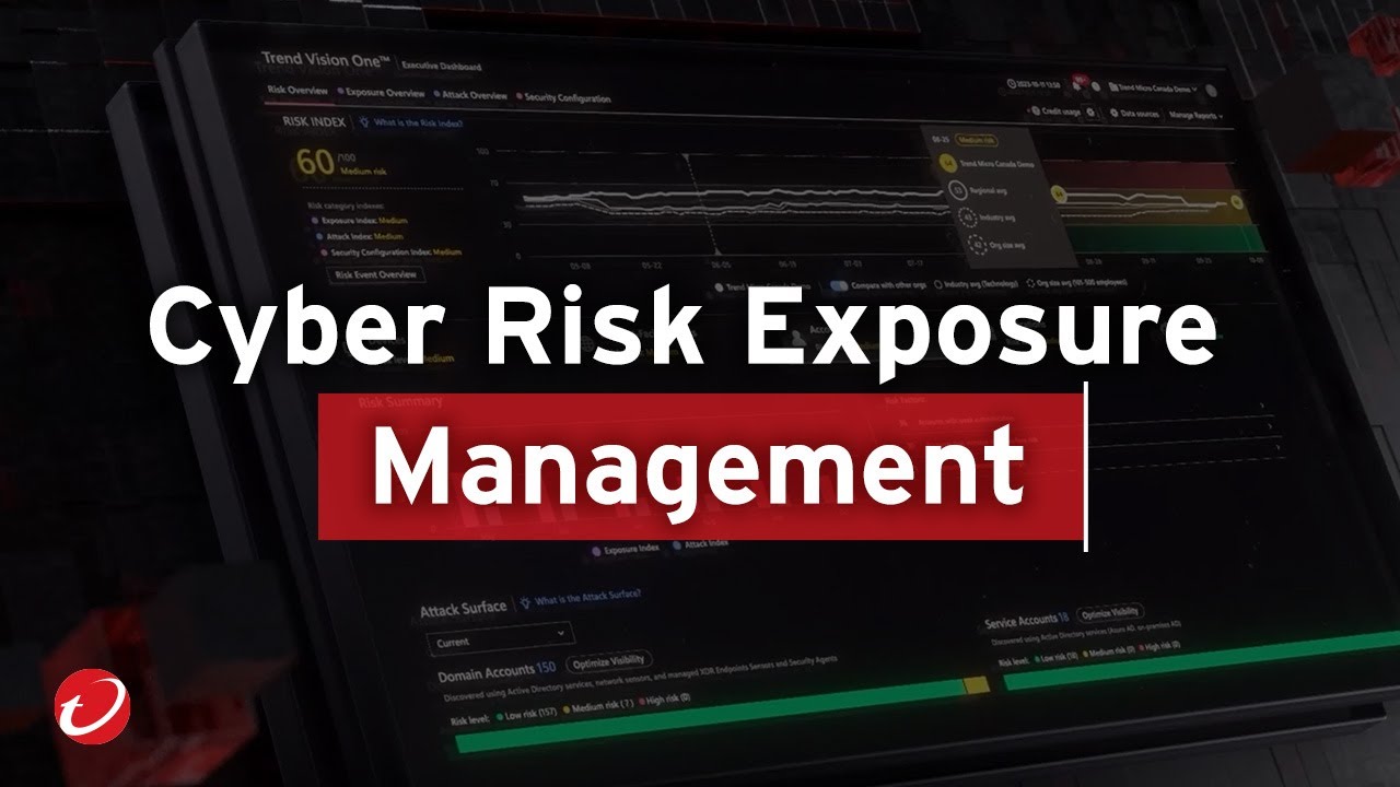 Cyber Risk Exposure Management Explainer - YouTube