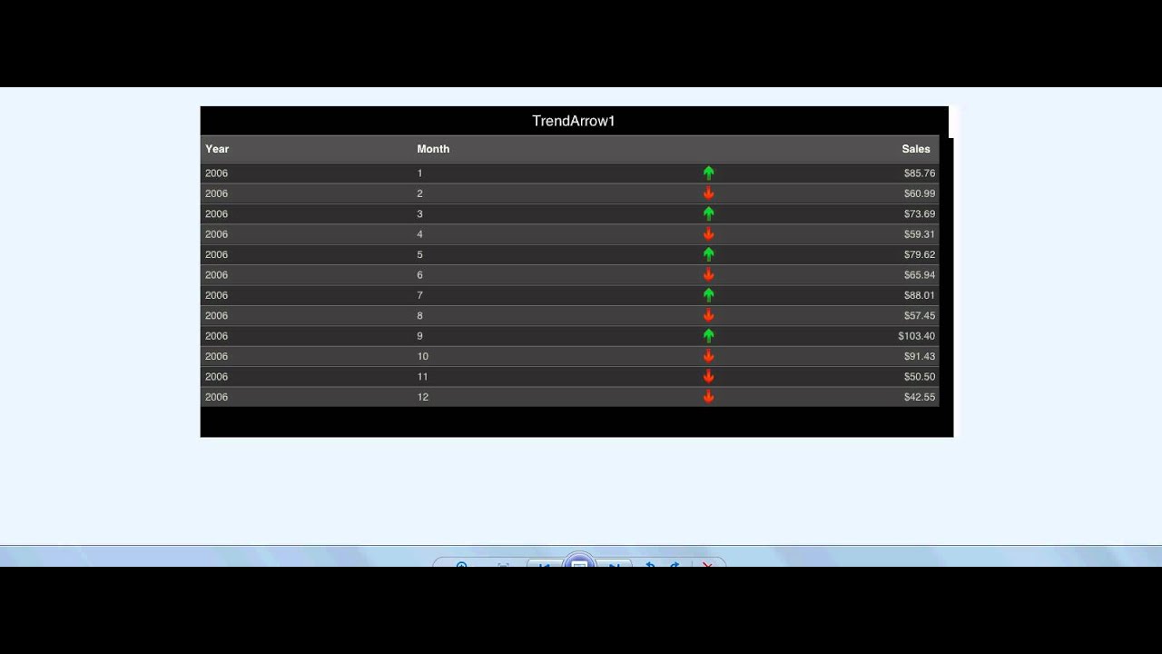 ScoreCards - YouTube