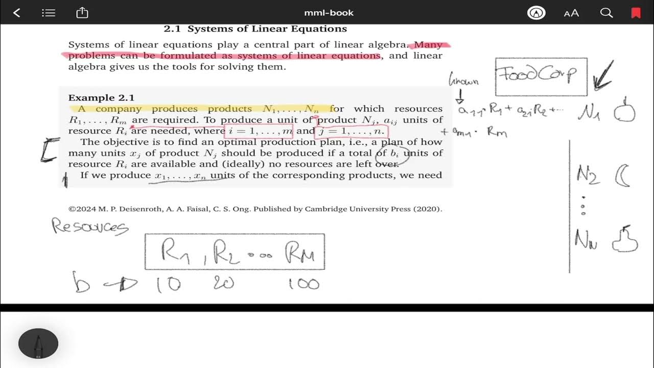 2.1 System of Linear Equations - Self Study Mathematics of Machine Learning - YouTube